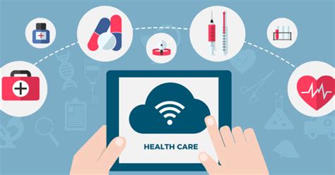 elevating care top 7 next generation healthcare software askcorran