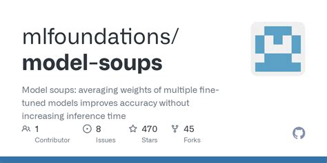 Github Mlfoundationsmodel Soups Model Soups Averaging Weights Of