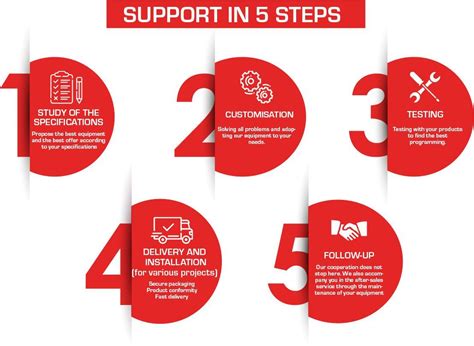 Liyah Robinson Ash Posted On Linkedin