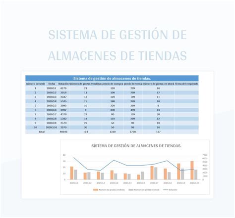 Plantilla De Excel Sistema De Gestión De Almacenes De Tiendas Y Hoja De