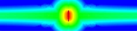 The Total Poynting Vector Of Tm Wave Excited In The Same Structure By A