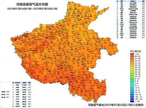 中雨，局部大雨或暴雨，河南多地迎强对流天气！高温天气仍持续，注意防暑降温