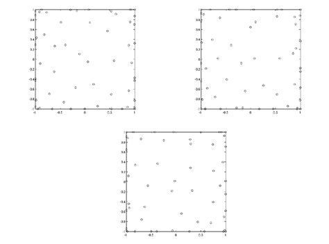 two dimensional projections of n 56 optimal interpolation points for