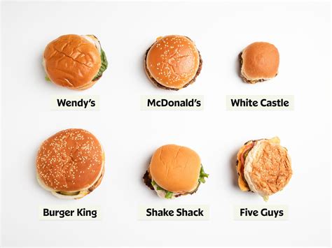 I Tried 6 Fast Food Cheeseburgers—this Is The One I Will Go Back For