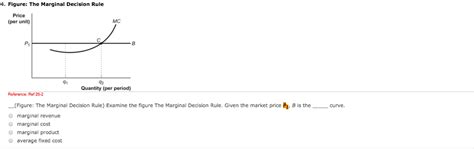Solved 4 Figure The Marginal Decision Rule Price Per