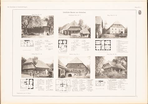 Gottscheer Genealogy Resources