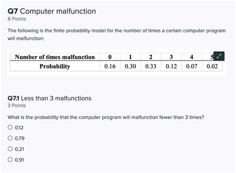 solved q7 computer malfunction 6 points the following is the