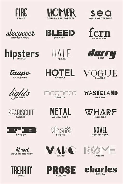 Cool Fonts For Logo Design
