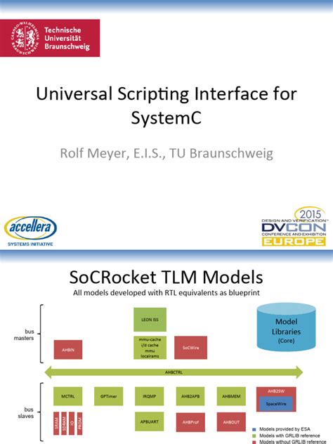 Dvcon Europe 2015 Ta3 1 Presentation Pdf Computing Computer