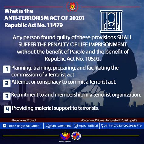 What Is The Anti Terrorism Act Police Regional Office 1