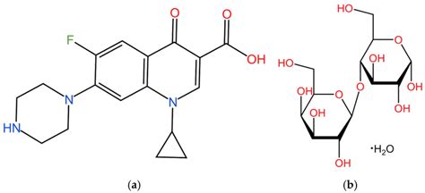 A Chemical Structure Of Cipro And B Chemical Structure Of Lm Drawn