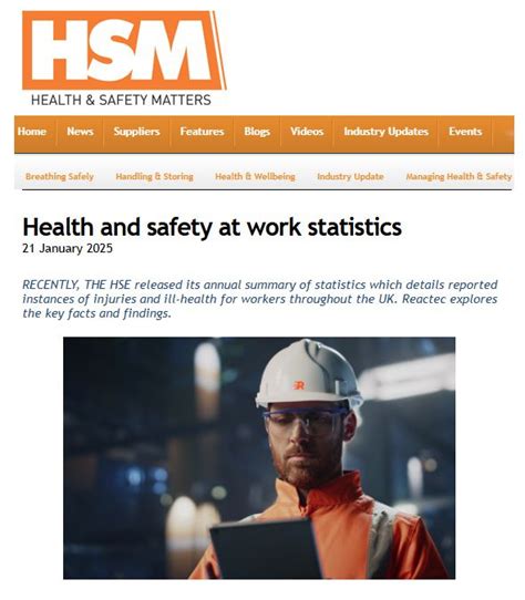 Hsm Healthandsafety Reactec Ideagen Reactec
