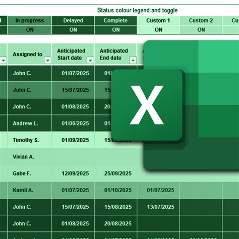 Using The Offset Function In Excel