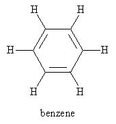 Understanding Aromatic Compounds Arenes