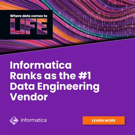 John Schweitzer On Linkedin Dataengineering Data Cloud Datamanagement Innovation