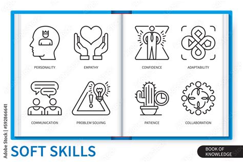 Soft Skills Infographics Elements Set Personality Problem Solving Confidence Adaptability