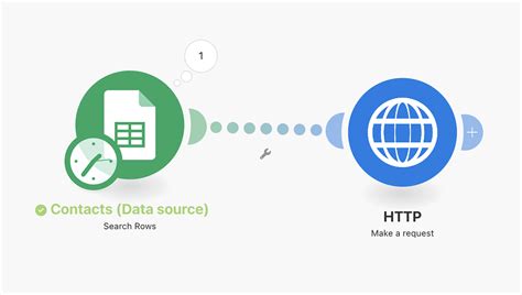 Bundlevalidationerror Validation Failed For 1 Parameters Missing Value Of Required Parameter