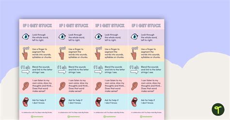Science Of Reading Decoding Strategy Bookmarks And Poster Teach Starter