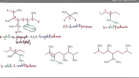 Ejemplos Prácticos De La Ley De Benford En Diversos Contextos