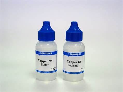 Copper Cz Indicator Au