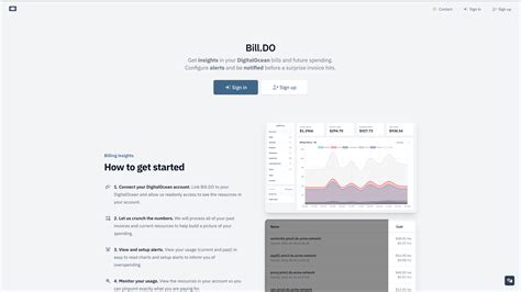 Billdo Wireinthewild