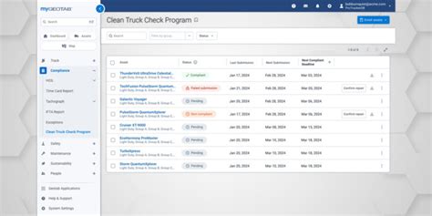 Geotabs Emissions Diagnostics Report Is Now Carb Clean Truck Check
