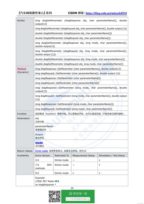 canoe canalyzer中常用capl诊断api分类总结与tfs应用示例 canalyzer capl 使用 csdn博客