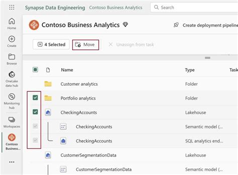 Kim Manis On Linkedin Powerbi Microsoftfabric