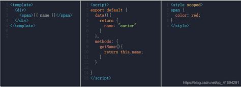 Codemirror主题效果概览codemirror Theme Csdn博客