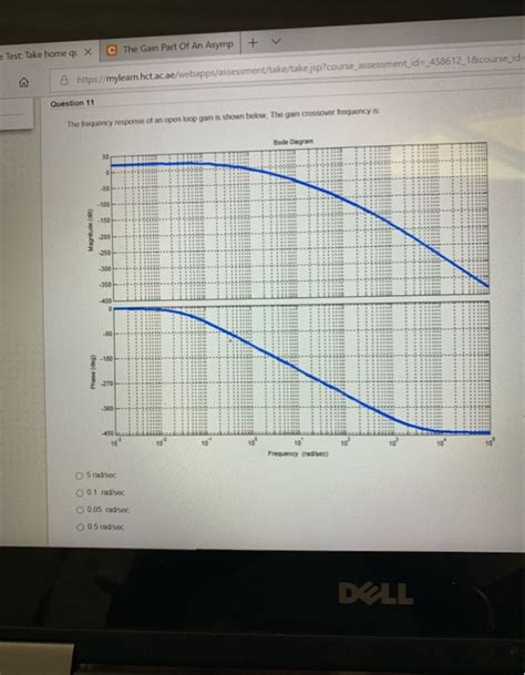 Solved Question 13 10 Poi Given The Open Loop Gan Bode Plot