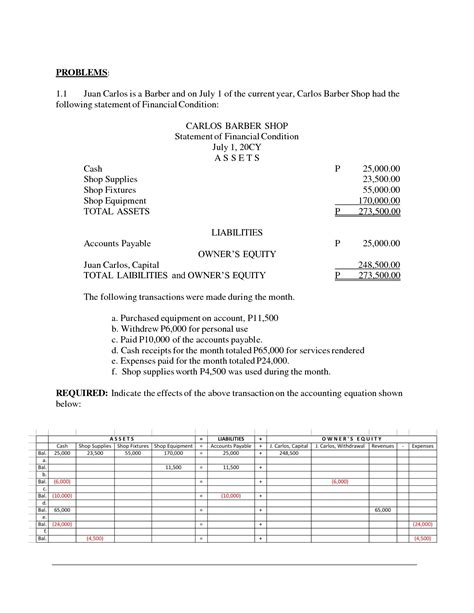 Solution 1 Transaction Analysis Example Problems Studypool