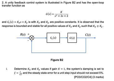 Solved 2 A Unity Feedback Control System Is Illustrated In