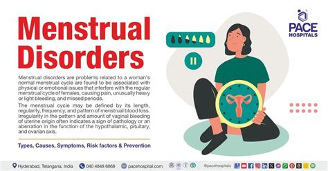 Womens Menstrual Problems