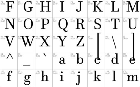 Javanese Text Windows Font Free For Personal Javanese Text Windows Font Free For Personal