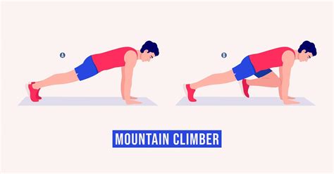What Are Mountain Climbing Exercises At Julie Farrell Blog