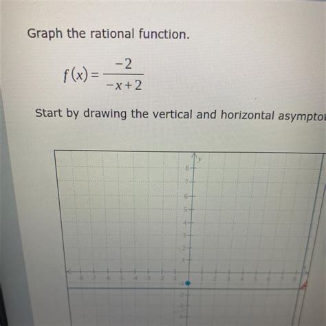 Free Graph The Rational Function