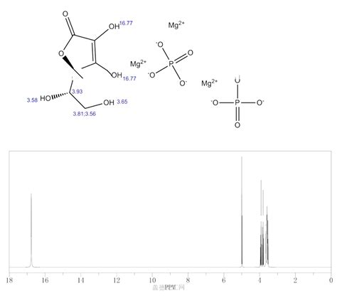 L Ascorbic Acid Phosphate Magnesium Salt 108910 78 7 Wiki