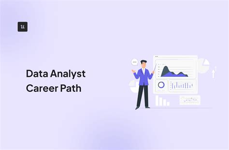 Data Analyst Career Path Thoughts About Product Adoption User Onboarding And Good Ux