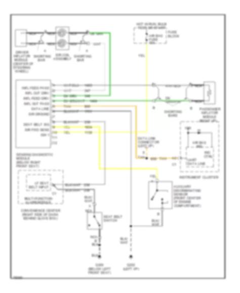 All Wiring Diagrams For Chevrolet Cavalier 1996 Wiring Diagrams For Cars