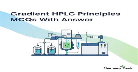 Gradient Hplc Principles Mcqs With Answer