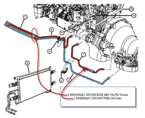 Help Question Regarding Trans Cooler Line Dodge Diesel Diesel Truck