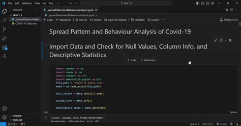 Data Science Project Spread Pattern And Behavior Analysis Touseef Ur Rehman Posted On The