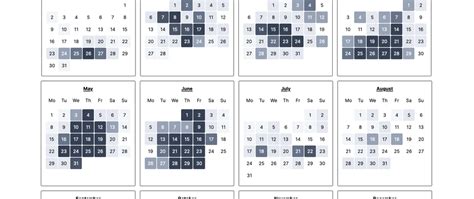 Developersevents Maintaining A Github Repository What Have I Learned In 7 Years Dev Community