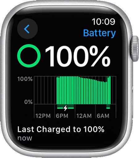 Check Your Battery And Charge Your Apple Watch Apple Support