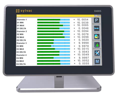 Display Units Sylvac