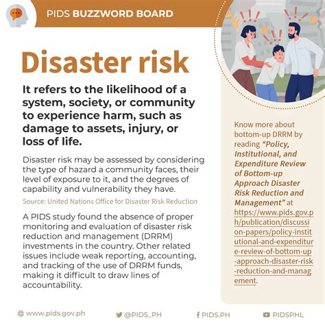 Pids Philippine Institute For Development Studies