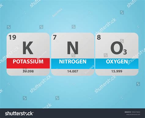 Potassium Nitrate Kno3 Molecule Simple Molecular Stock Vector Royalty