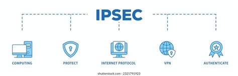 Ipsec Over 111 Royalty Free Licensable Stock Vectors And Vector Art