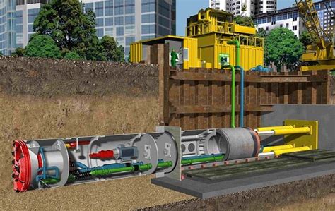 microtunneling pure water technology llc