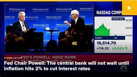 Federal Reserve Chair Jerome Powells Recent Statements On Interest